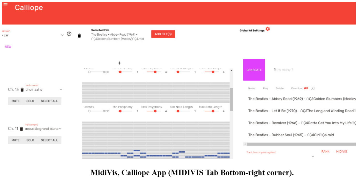 Experience - Vishesh Mittal