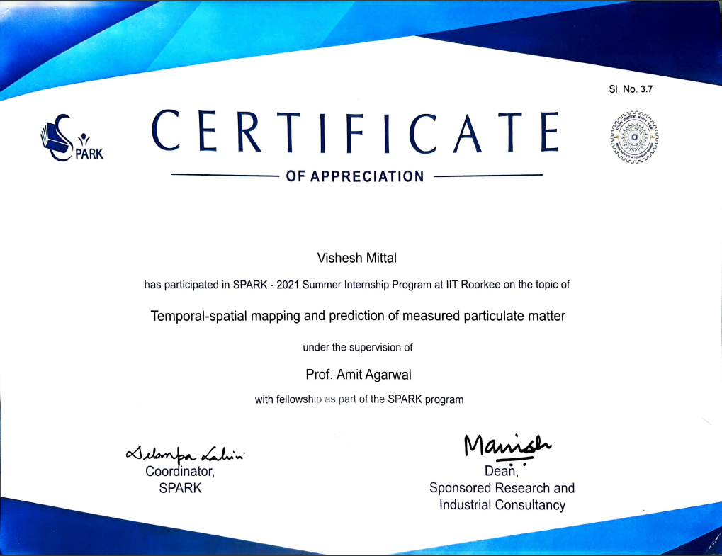 Achievements - Vishesh Mittal